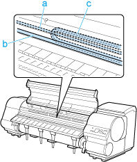 Replacing the Maintenance Cartridge - iPF800 Series