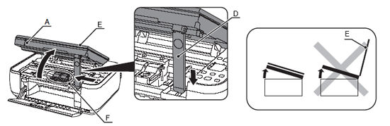 Initial Hardware Setup - MP250 / MP270