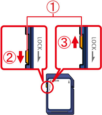 The [Memory card locked] message appears on the screen