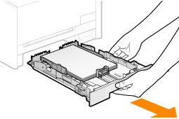 Removing Paper Jams in the Manual Feed Slot (MF8050Cn)