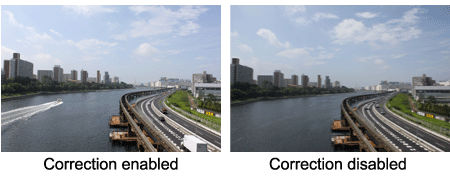 How to minimize the phenomenon where the four corners of an image ...