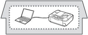 Install the software for USB connection (MX870)