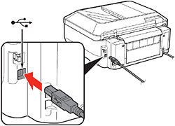 Install the software for USB connection (MX870)