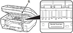 Install the software for USB connection (MX870)