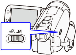 Using relay recording with the VIXIA HF S20, HF S200, and HF S21