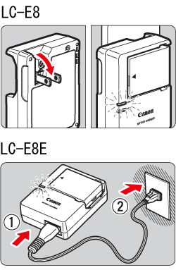 How to recharge the battery for the EOS REBEL T3i.