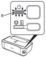 Steps for setting up the printer - iP4820