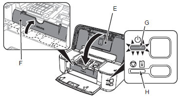 Steps for setting up the printer - iP4820