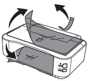 Steps for setting up the printer - iP4820