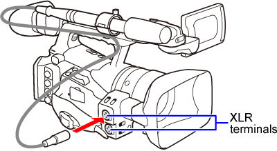 How to Attach An External Microphone (XF305/XF300)