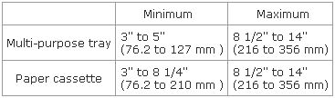 Printing onto Custom Size Paper (updated for Windows 8 and 10)