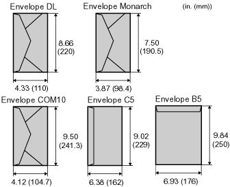 Usable Paper (LBP6300)