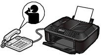 Set the receive mode properly to receive faxes - MX410