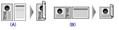 Making Copies - MX882