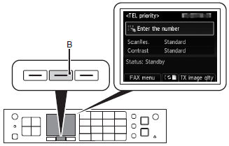 Telephone line must be connected correctly to receive faxes - MX882