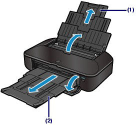 Load the paper correctly - iX6520
