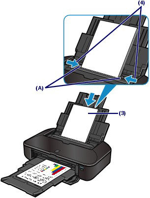 Load the paper correctly - iX6520
