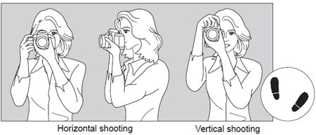 How do I prevent camera shake? (Digital Single-Lens Reflex Camera)