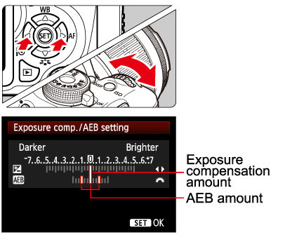 How to set Auto Exposure Bracketing (AEB) on the EOS REBEL T3i.
