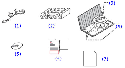 Setting up the Printer (iP4920)