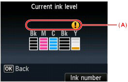 Checking the Ink Status - MG5320