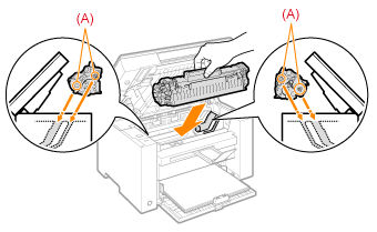Replacing the Toner Cartridge (MF3010)
