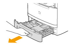 Loading Paper into the Drawer (MF5900 Series/D1300 Series)