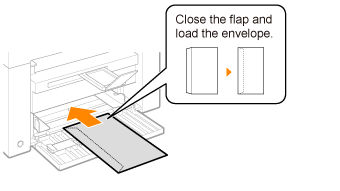 Loading Paper into the Paper Cassette (MF3010)