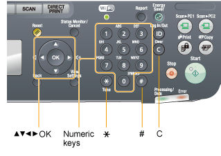Text Input Method (MF5900 Series)