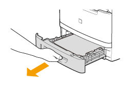 Paper Jams in the Paper Drawer (Drawer 1 or 2) (MF5900 Series/D1300 Series)