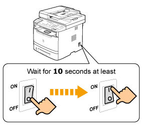 Basic Network Settings (MF5900 Series/D1300 Series)