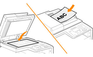 Basic Copying Method (MF8080/MF8380)
