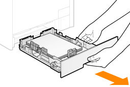 Paper Jams in the Paper Cassette (Cassette 1 or 2) (MF8080/MF8380)