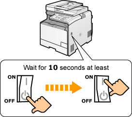 Setting the Wireless LAN Manually (MF8080/MF8380)