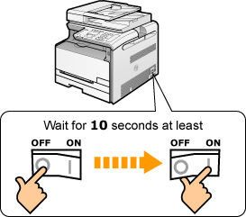 Setting the Wireless LAN Manually (MF8080/MF8380)