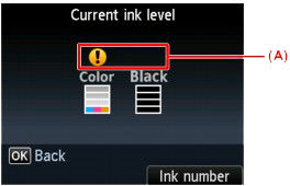 Checking the Ink Status - MX512