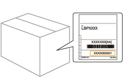 Location of the Serial Number