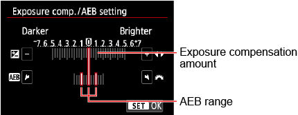 Changing Exposure Automatically / Auto Exposure Bracketing (AEB) (EOS 70D)