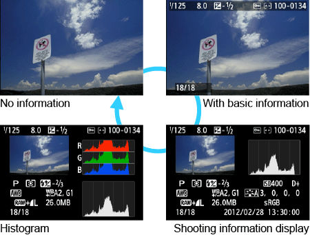 Image Playback with the Camera (EOS REBEL T5i / EOS 700D)