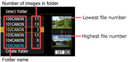 Managing Images in a Camera (Creating a Folder / Numbering a File) (EOS ...