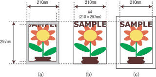 Printing on Oversize Paper (iPF6400) (iPF6450)