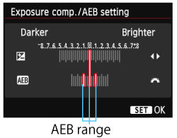 Auto Exposure Bracketing (AEB) (EOS 6D)
