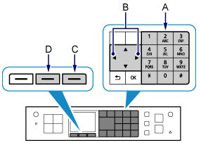 How to perform the wireless LAN setup manually (Windows) - MX722