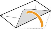 Loading Paper in the Multi-Purpose Tray - MF260 Series