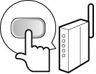 Setting the Wireless LAN Using WPS - imageCLASS D570
