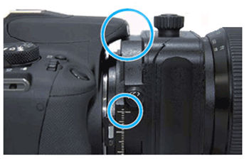 Cautions Regarding the Mounting and Detaching of TS-E Lenses, and the ...