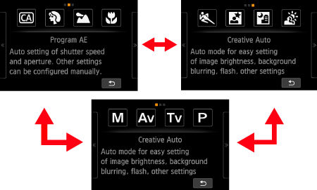Changing the Shooting Mode (EOS M)
