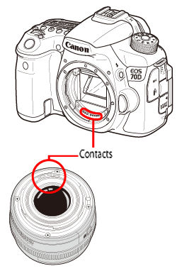 AF (Autofocus) does not work (EOS 70D)