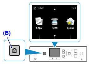 Wireless LAN connection of your printer to an access point using WPS ...