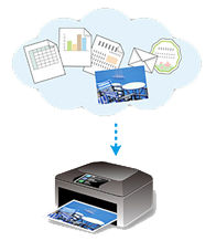 Cloud printing from the printer